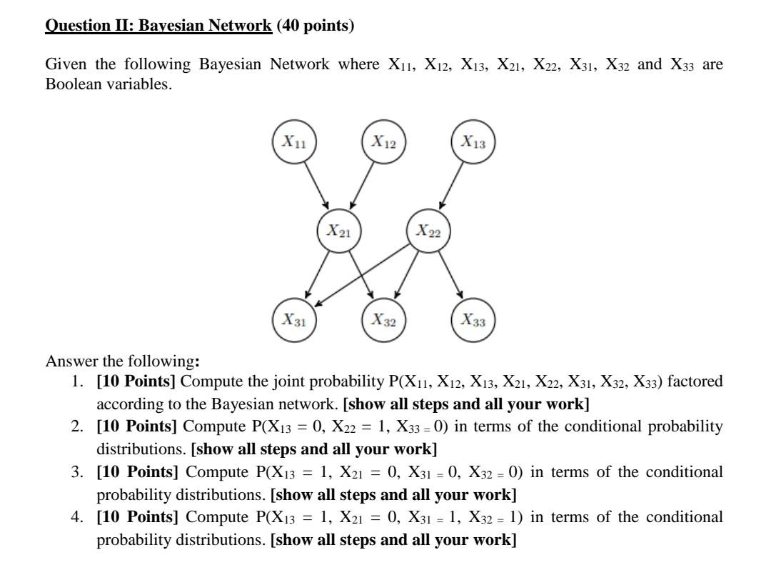 Solved Question II: Bayesian Network (40 points) Given the | Chegg.com