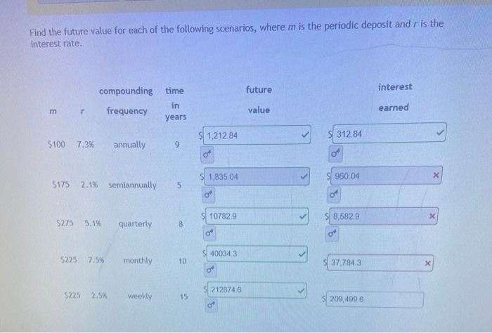 Solved Find the future value for each of the following | Chegg.com
