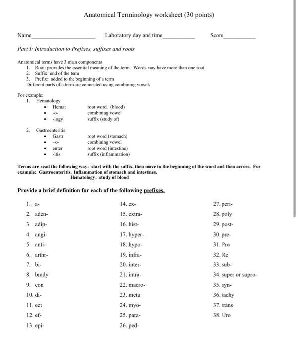 Solved Part I: Introduction to Prefixes, suffixes and roots | Chegg.com
