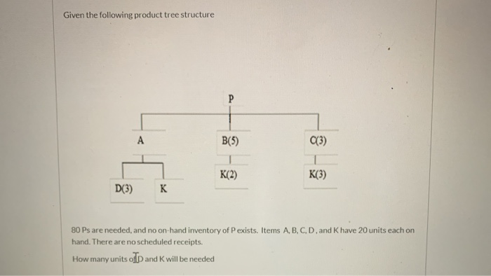 Solved Given the following product tree structure р A B(5) | Chegg.com