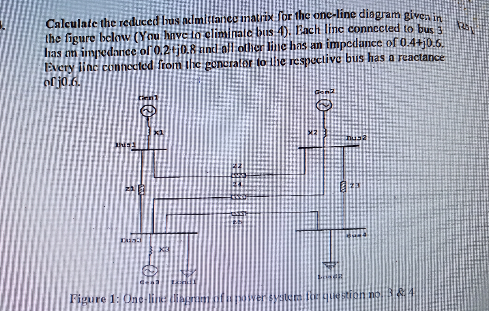 Calculate the reduced bus admittance matrix for the | Chegg.com