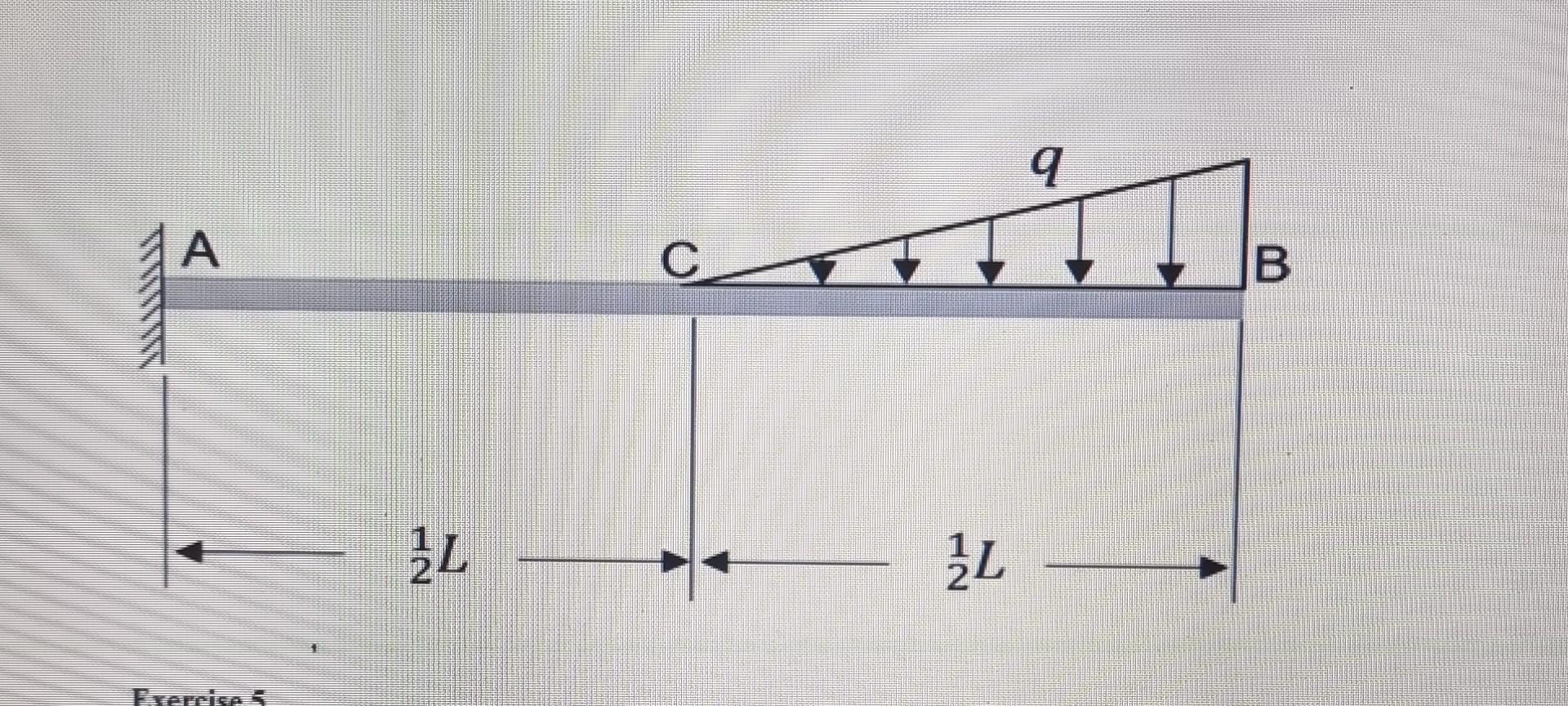 Solved Consider a cantilever beam ABC shown in Figure below, | Chegg.com