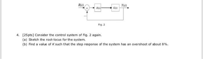 Solved R(S) DO) G) Fig. 2 4. [25pts) Consider the control | Chegg.com