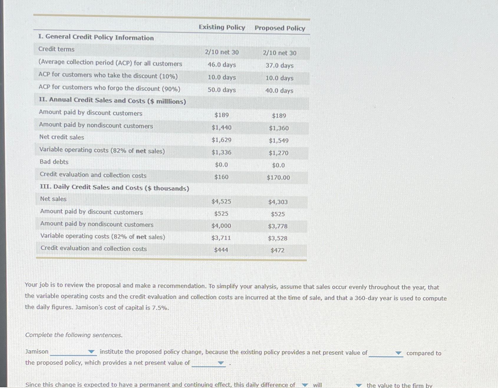 Solved \table[[,Existing Policy,Proposed Policy],[I. | Chegg.com