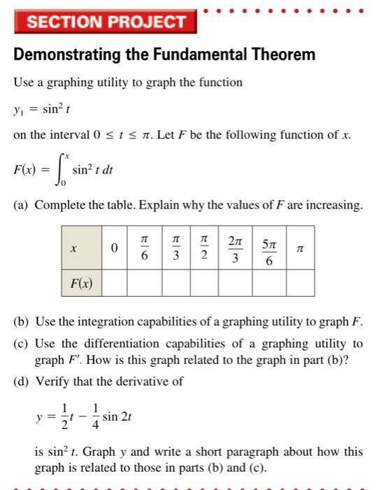 Solved SECTION PROJECT Demonstrating the Fundamental Theorem | Chegg.com
