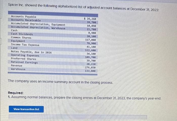 Solved Spicer Inc. showed the following alphabetized list of | Chegg.com