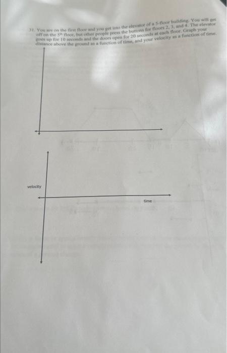 Solved 31. You are on the first floor and you get into the | Chegg.com