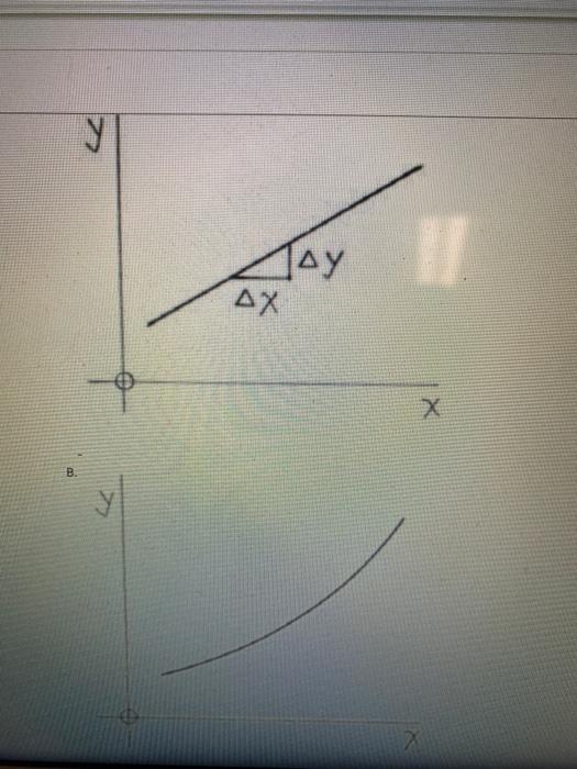 Solved 8 points SIVEA P What is the best answe the gives the | Chegg.com