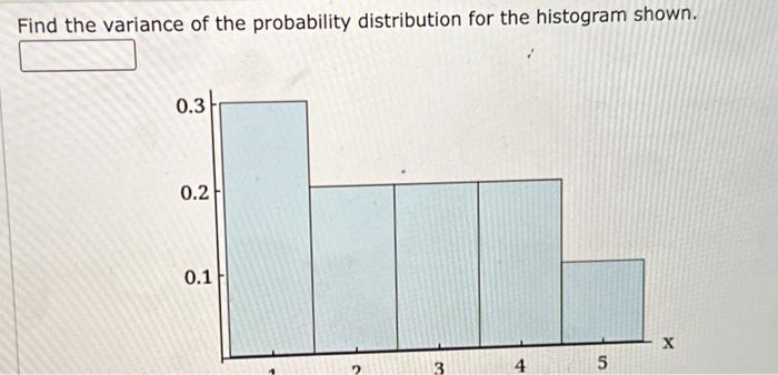 Solved Find the variance of the probability distribution for | Chegg.com