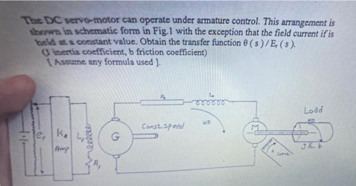 Solved The DC servo-motor can operate under armature | Chegg.com