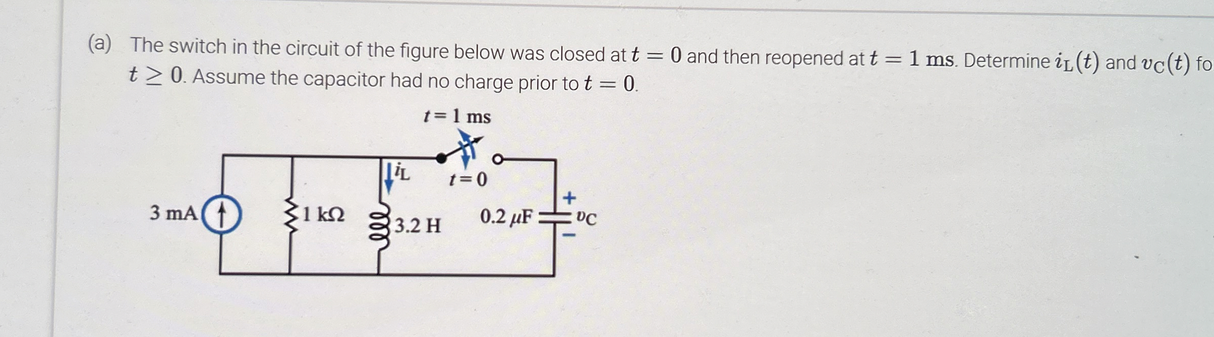 Solved (a) ﻿The switch in the circuit of the figure below | Chegg.com