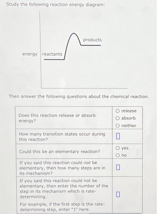 Solved Study the following reaction energy diagram: Then | Chegg.com