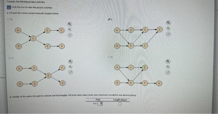 Solved Consider the following project activities. BPB Click | Chegg.com