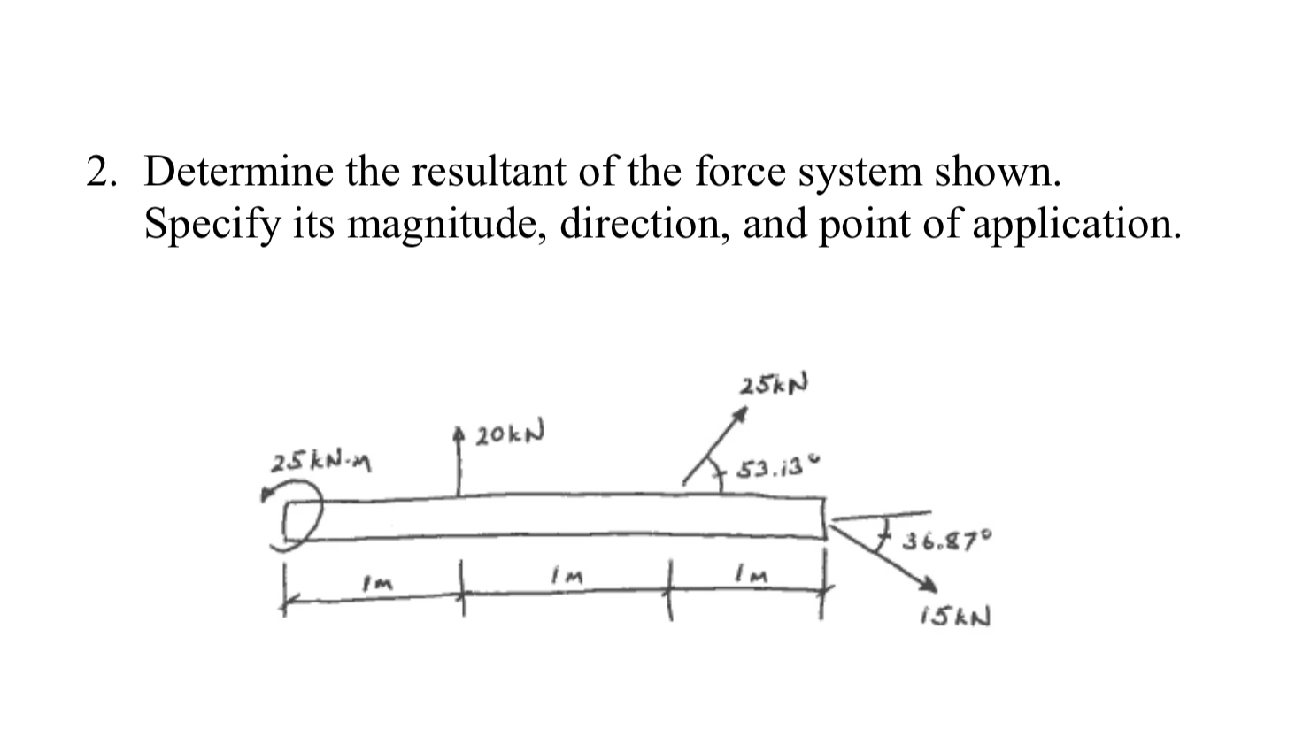 Solved Determine the resultant of the force system shown. | Chegg.com