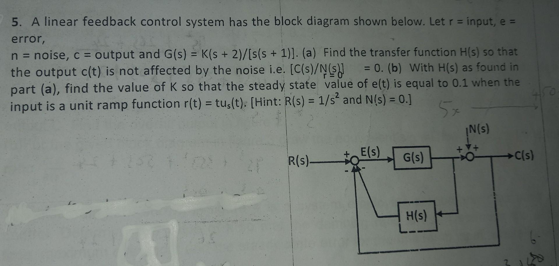 Solved 5. A linear feedback control system has the block | Chegg.com