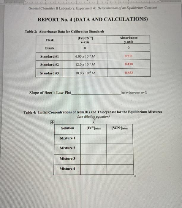 General Chemistry II Laboratory, Experiment 4: | Chegg.com
