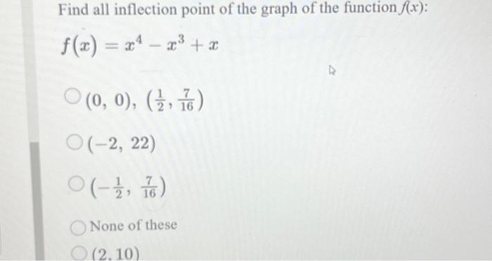 Solved Find all inflection point of the graph of the | Chegg.com