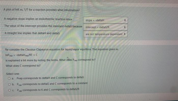 Solved A plot of Ink vs. 1/T for a reaction provides what | Chegg.com