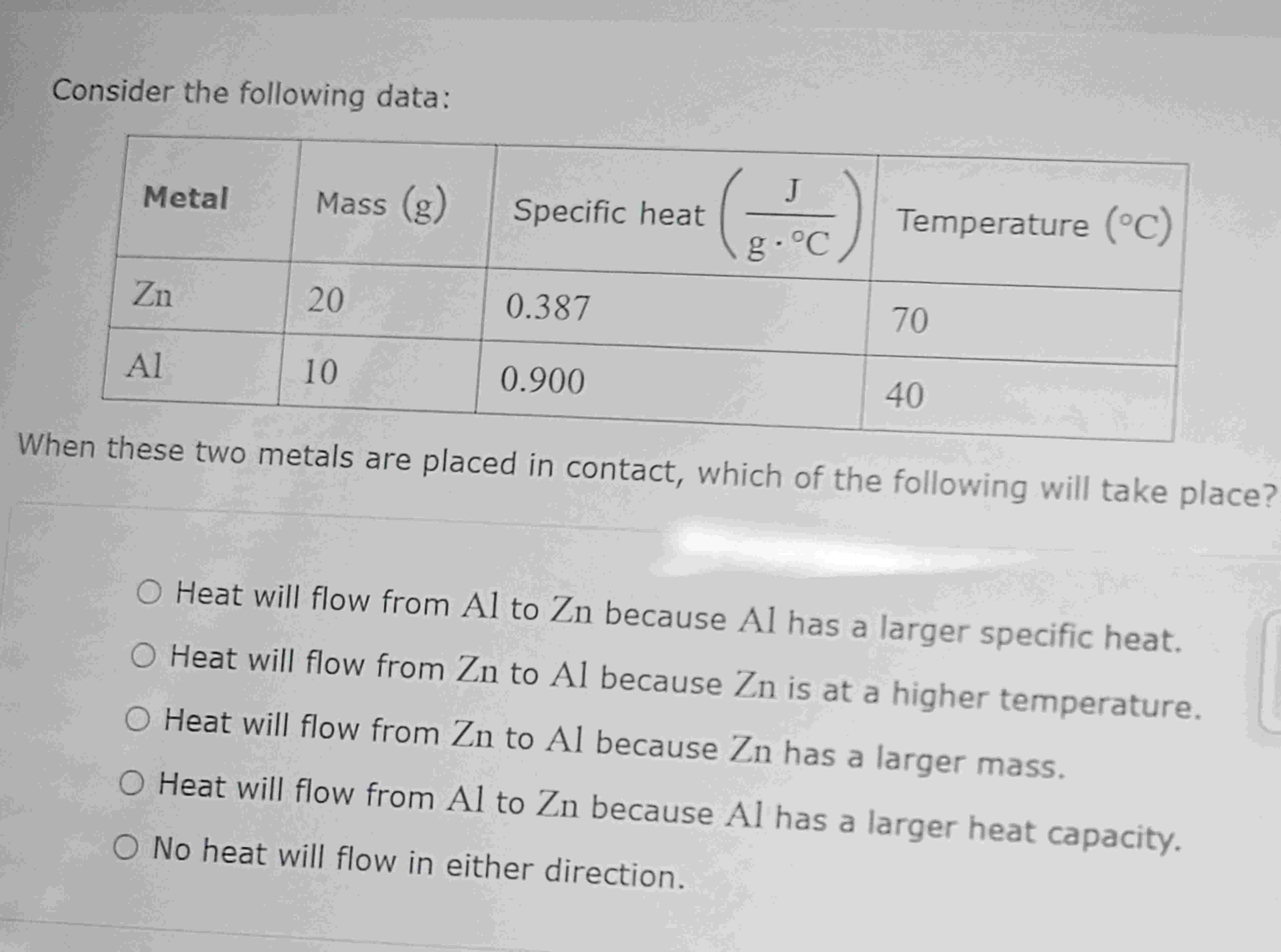 Solved 1 ﻿Consider the following data:When these two metals | Chegg.com