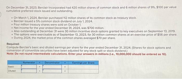 Solved On December 31,2023 , Berclair Incorporated had 420 | Chegg.com