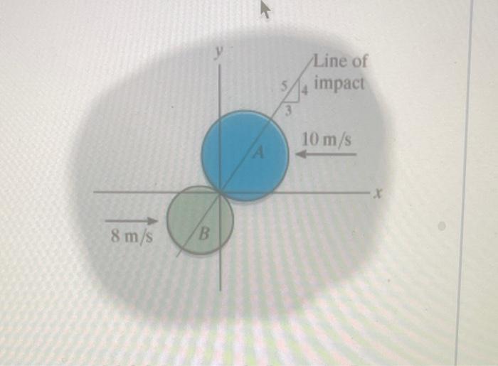 Solved Disks | Chegg.com