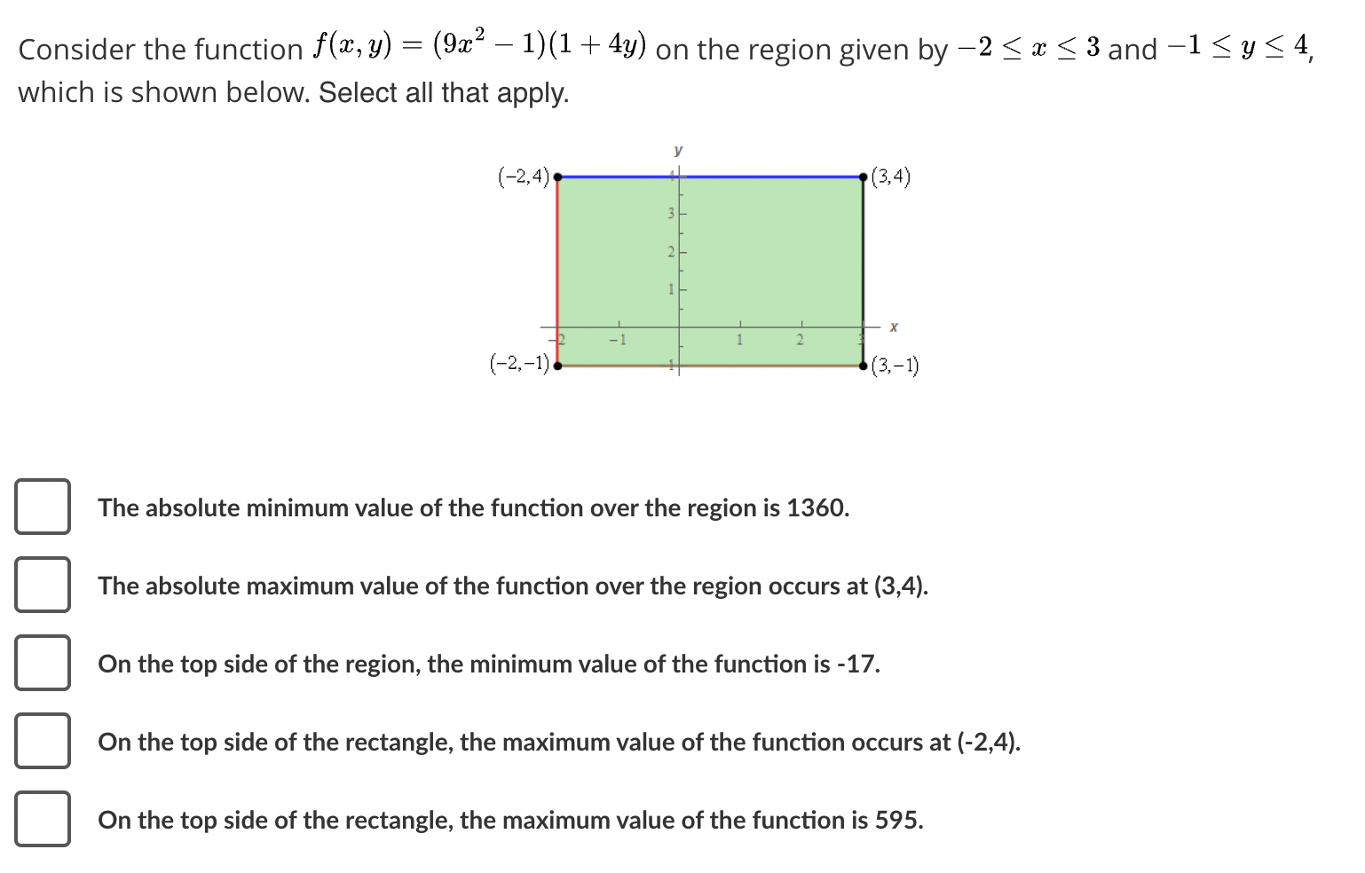 Solved Consider the function f(x,y)=(9x2-1)(1+4y) ﻿on the | Chegg.com