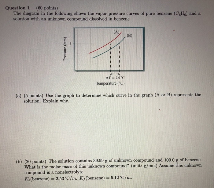 Solved Question 1 (60 points) The diagram in the following | Chegg.com
