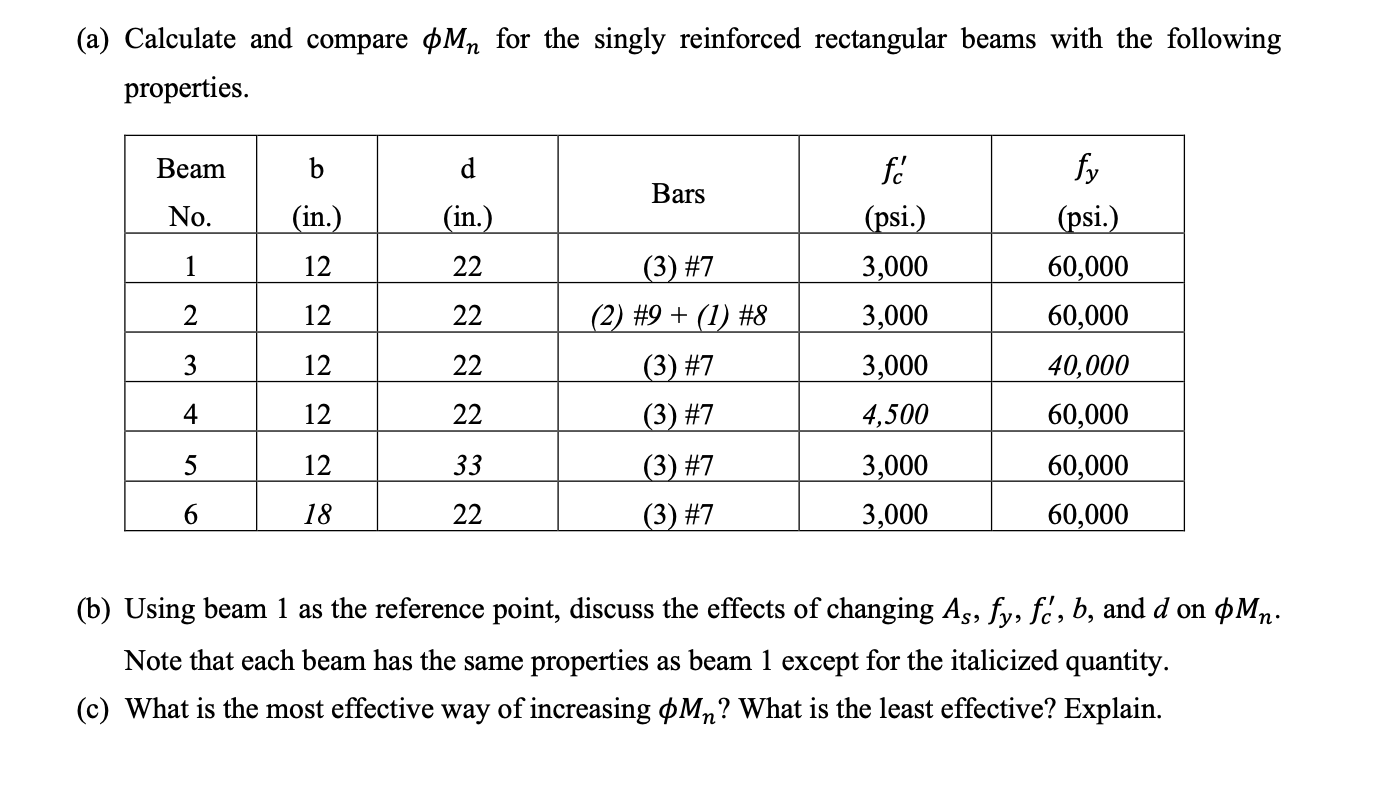 Solved Civil Engineering: Reinforced Concrete Design(a) | Chegg.com
