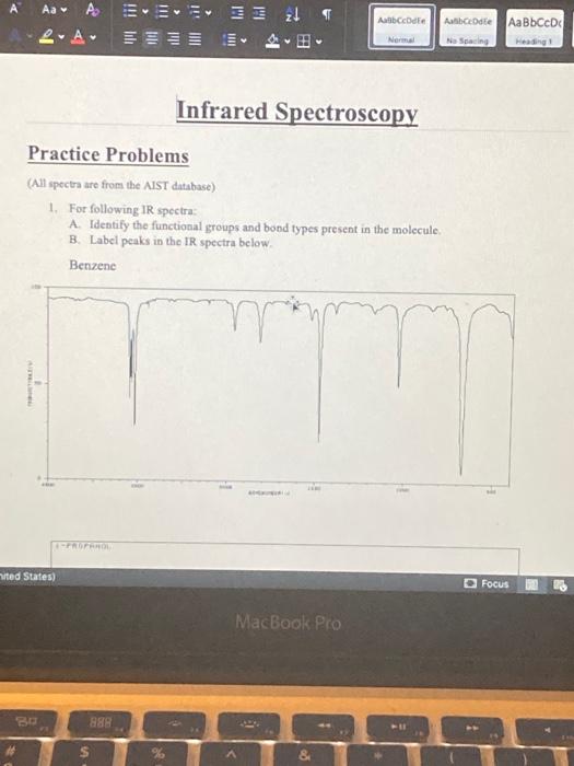 Solved Practice Problems (All spectra are from the AIST | Chegg.com