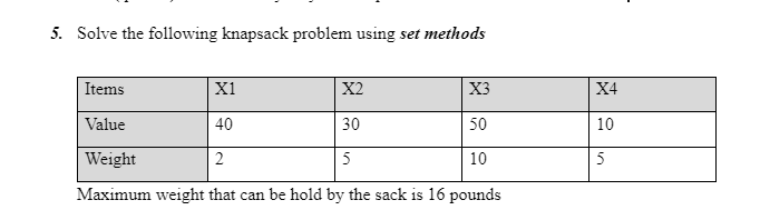 Solved Use C ﻿programing Or Do It By Hand Solve The 