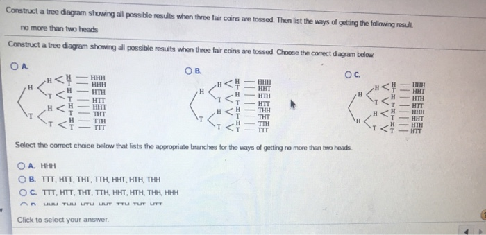 Solved Construct a tree diagram showing all possible resuits | Chegg.com