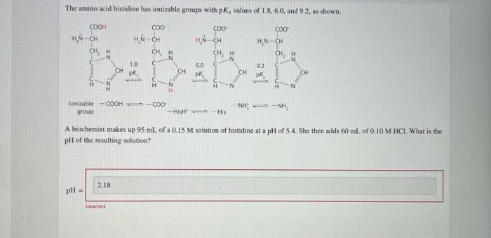 Solved The amino acid histidine has ionizable groups with | Chegg.com