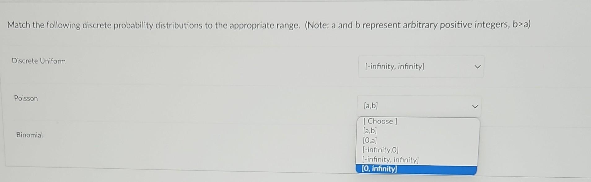 Solved Match the following discrete probability | Chegg.com