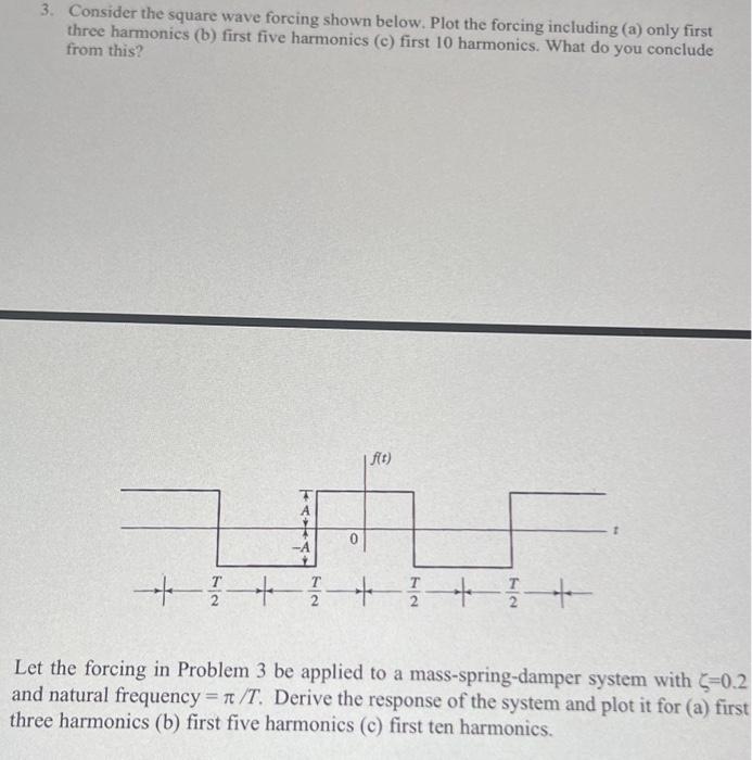 Solved 3. Consider the square wave forcing shown below. Plot | Chegg.com