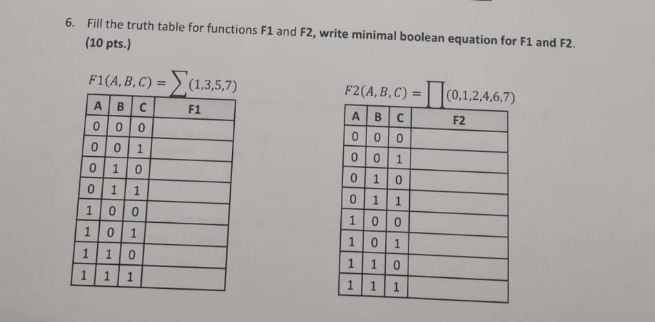Solved 6. Fill the truth table for functions F1 and F2, | Chegg.com