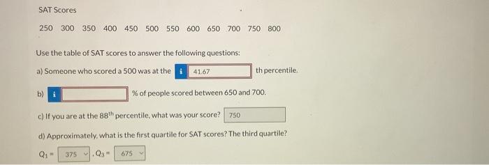 Solved Use the table of SAT scores to answer the following | Chegg.com