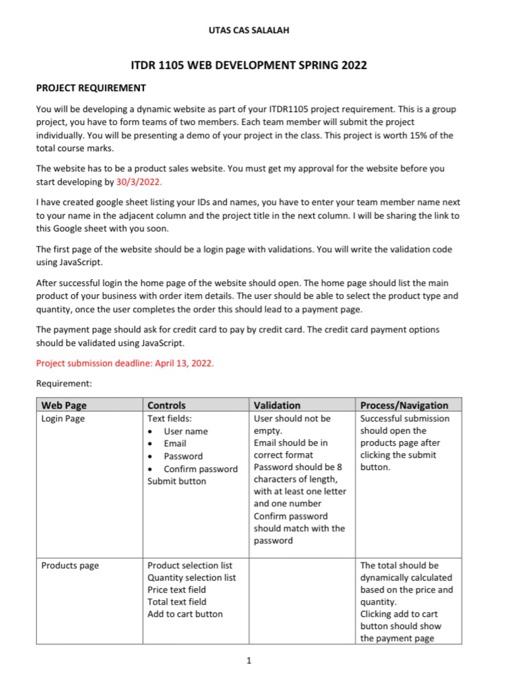 Solved UTAS CAS SALALAH ITDR 1105 WEB DEVELOPMENT SPRING | Chegg.com