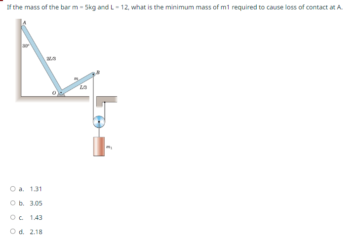 Solved If the mass of the bar m=5kg ﻿and L=12, ﻿what is the | Chegg.com