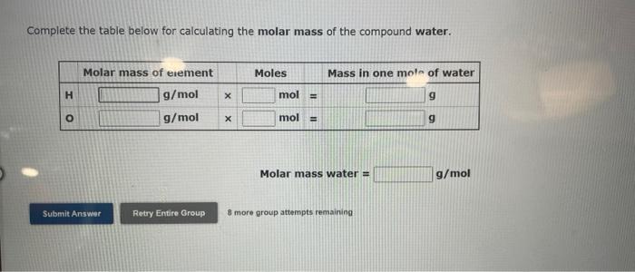 Solved Complete the table below for calculating the molar | Chegg.com