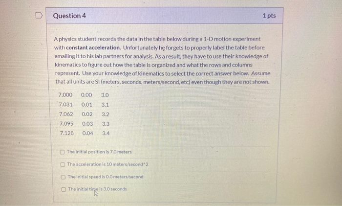 Solved Question 4 1 pts A physics student records the data | Chegg.com