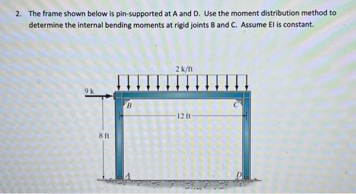 Solved 2. The frame shown below is pin-supported at A and D. | Chegg.com