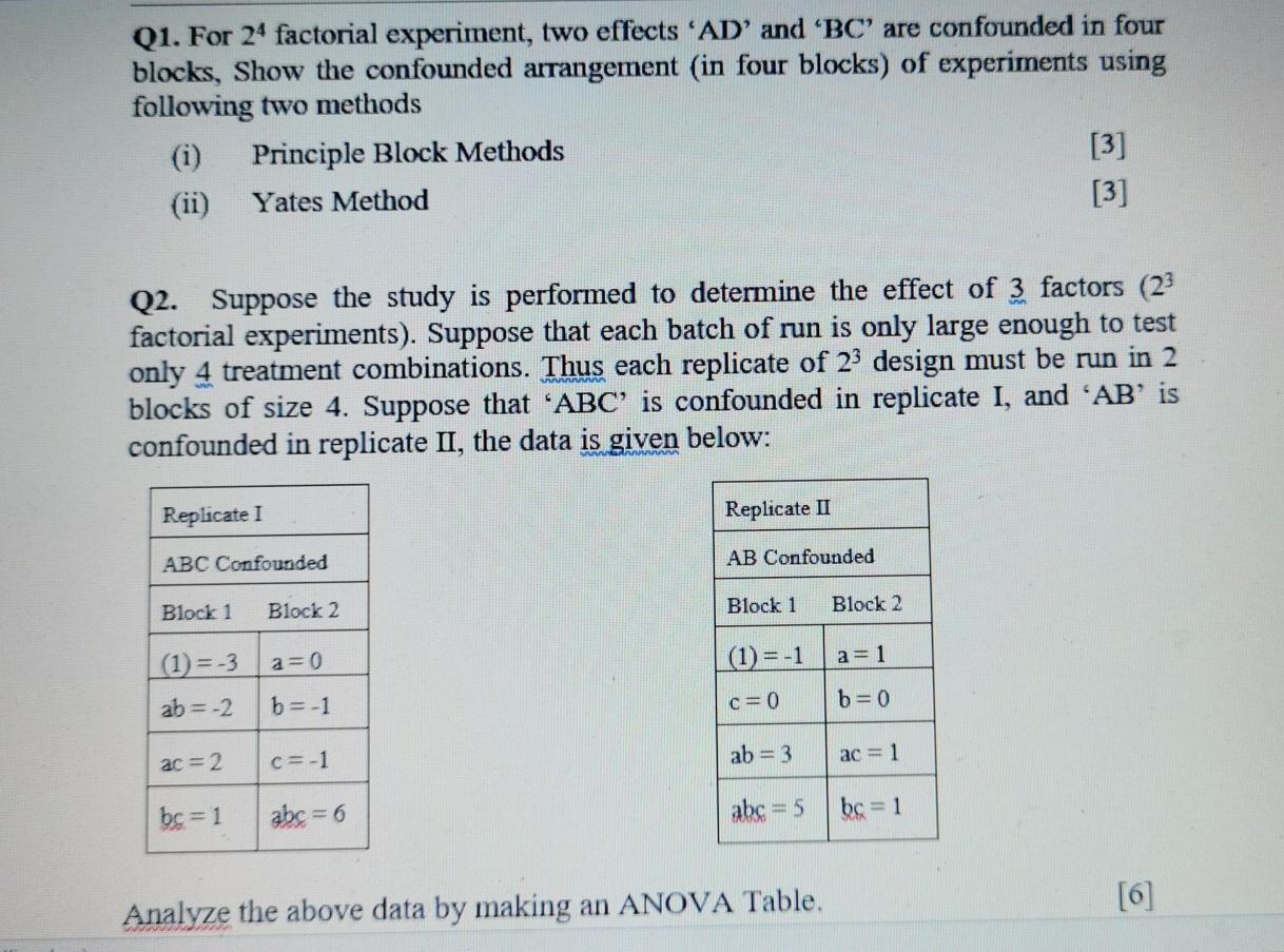 Solved Q1. For 24 factorial experiment, two effects ‘AD' and | Chegg.com