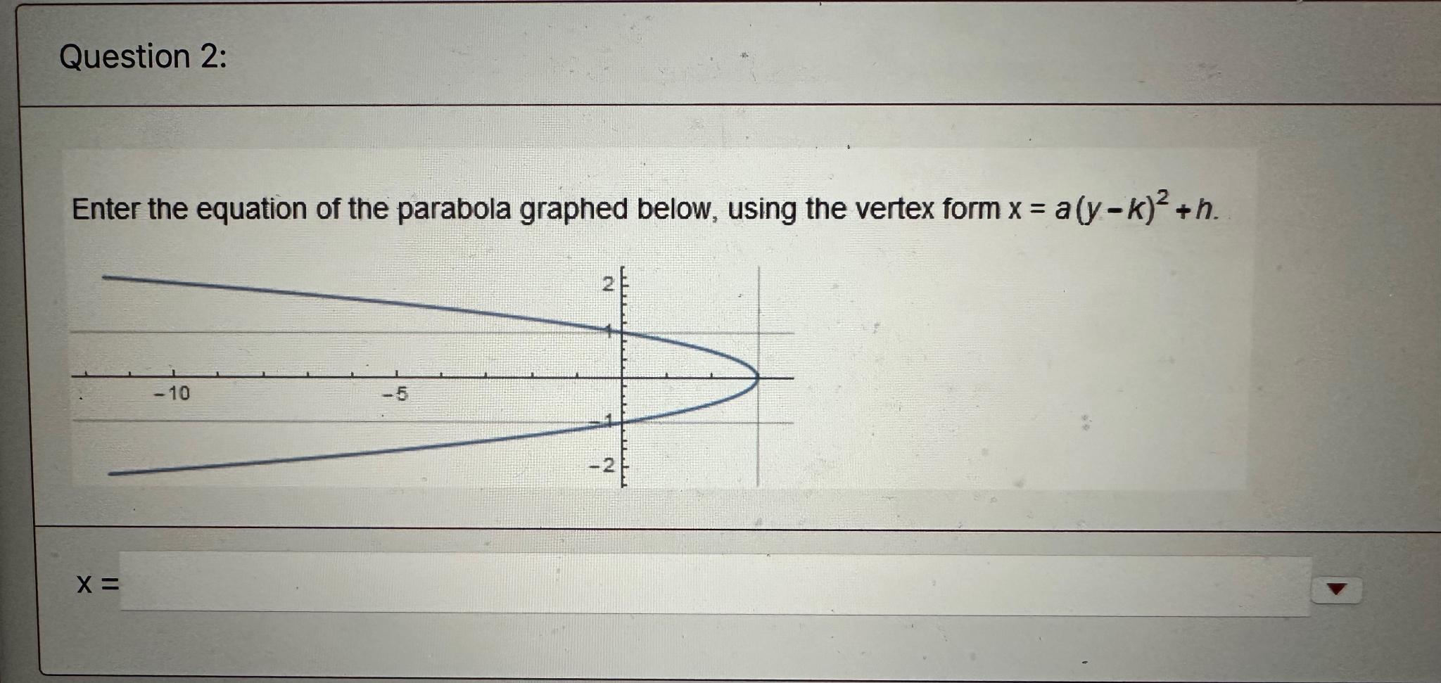 Solved Question 2:Enter the equation of the parabola graphed | Chegg.com