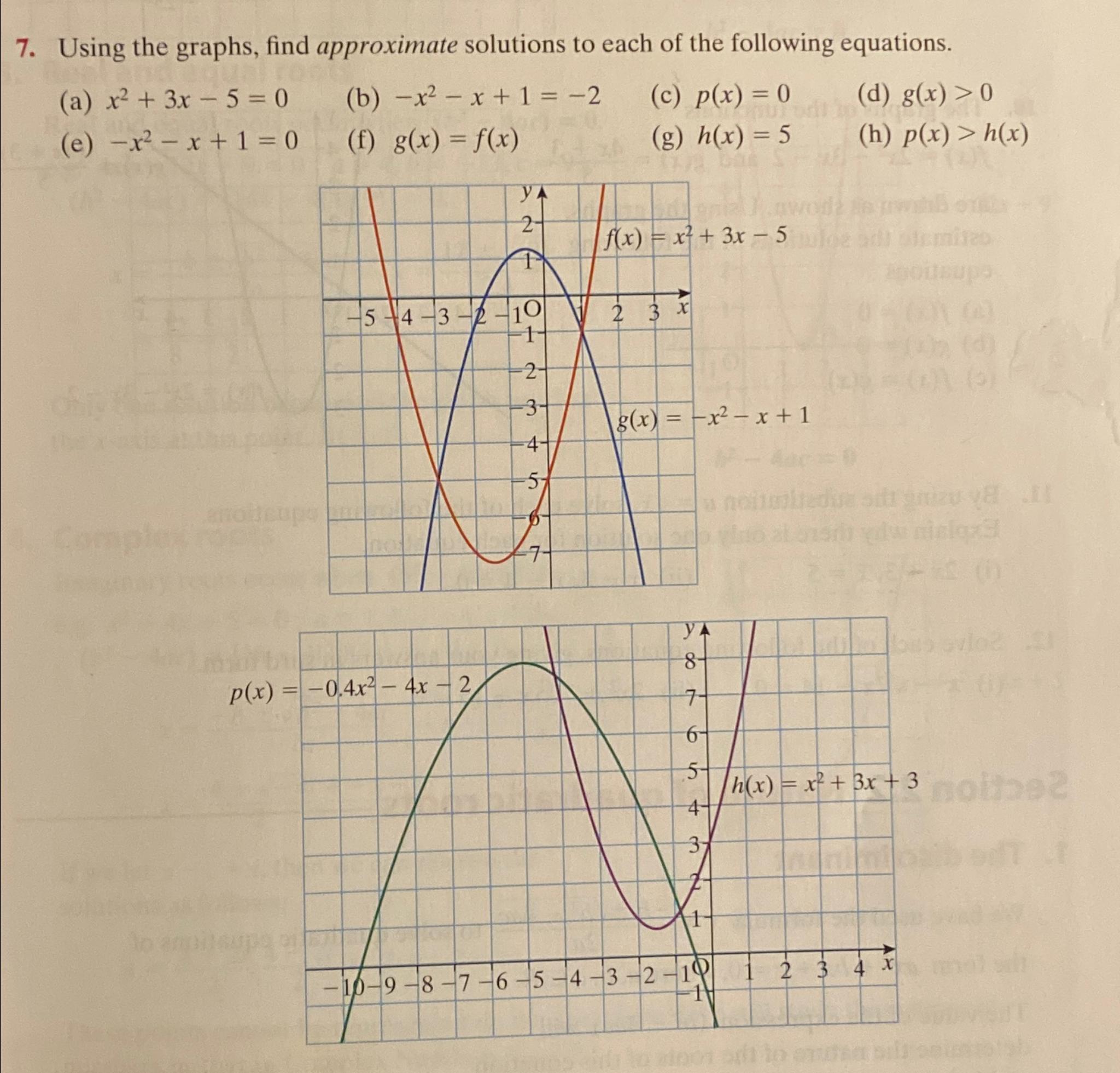 Solved Using the graphs, find approximate solutions to each | Chegg.com