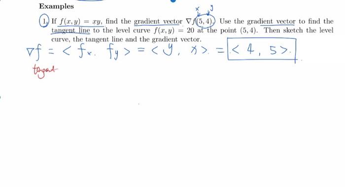 Solved Examples (1.) If f(x,y)=xy, find the gradient vector | Chegg.com