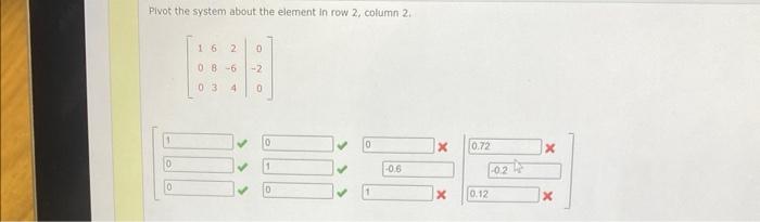 Solved Pivot the system about the element in row 2 , column | Chegg.com