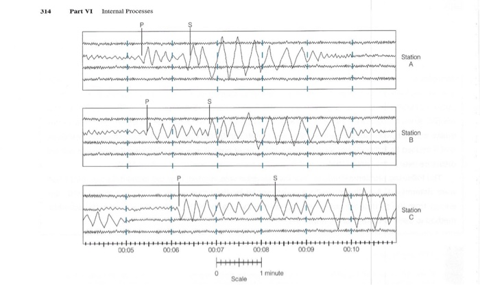 Solved (2) Plot the locations of the stations on the map in | Chegg.com