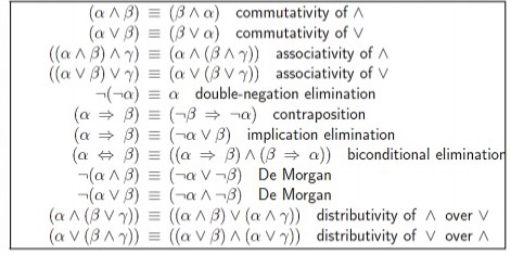 Solved D 16 points): (AAB) = -6 (a 3) = (BA a) | Chegg.com