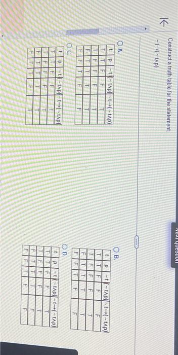 Solved Construct a truth table for the statement −t→(−ωp) A. | Chegg.com