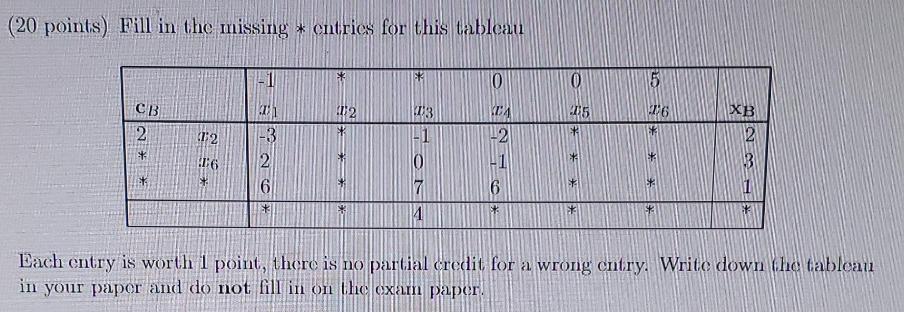 Solved please solve the question and explain how to solve. | Chegg.com